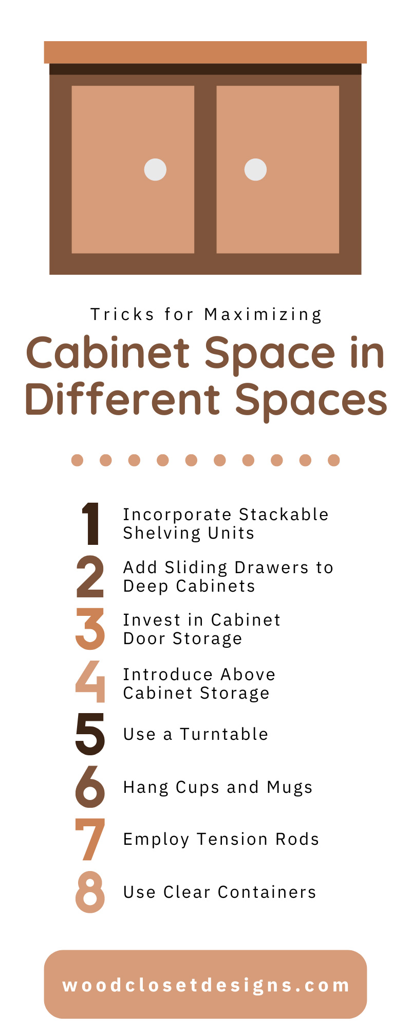 8 Tricks for Maximizing Cabinet Space in Different Spaces